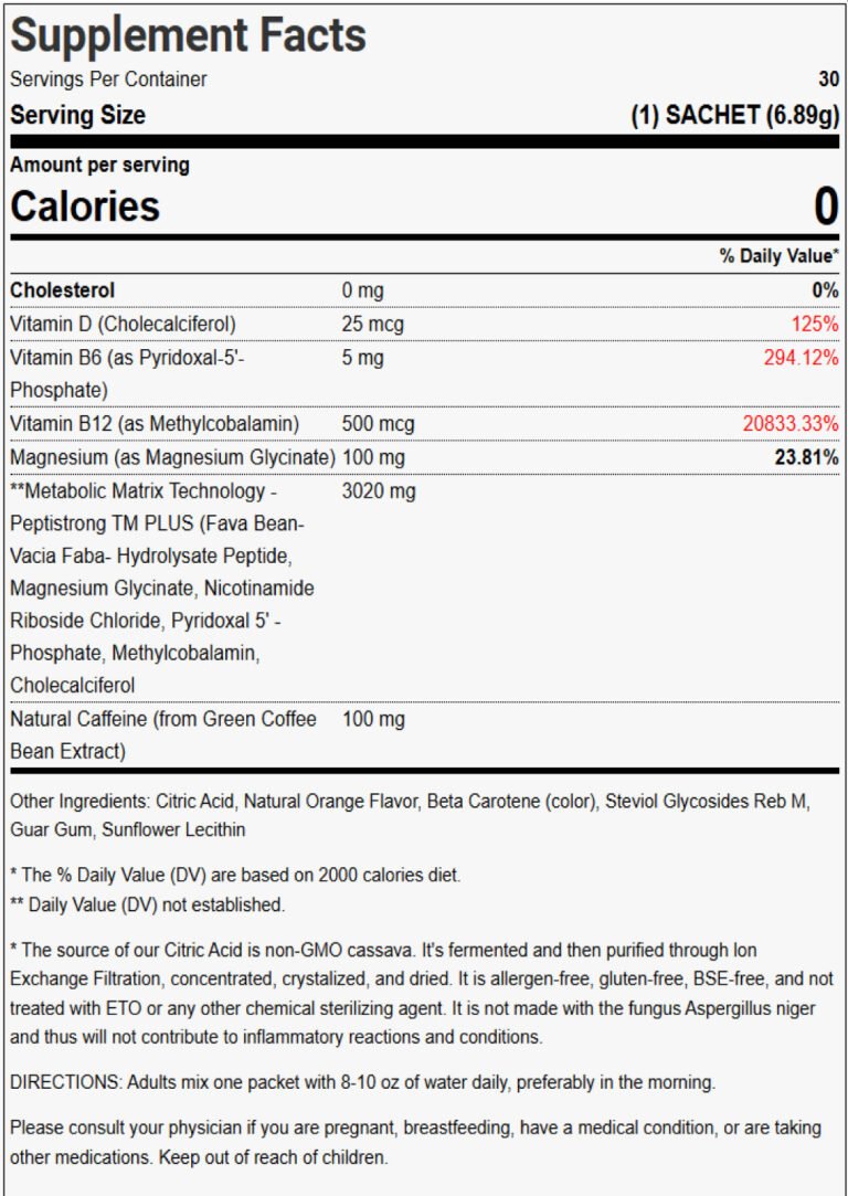 Fit – Make Wellness Peptides